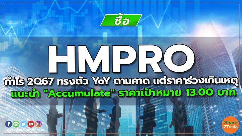 HMPRO กำไร 2Q67 ทรงตัว YoY ตามคาด แต่ราคาร่วงเกินเหตุ แนะนำ "Accumulate" ราคาเป้าหมาย 13.00 บาท ...